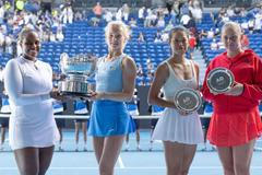 Sie Šu-Wej | Aktuálně.cz