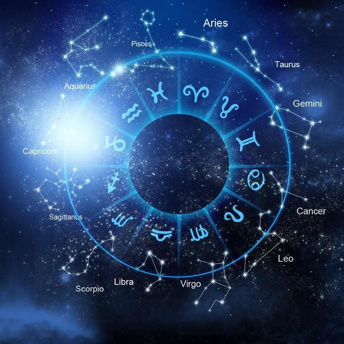 Horoskop Panna – Žena.cz